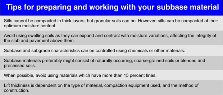 Subgrade and subbase for concrete slab - Constro Facilitator