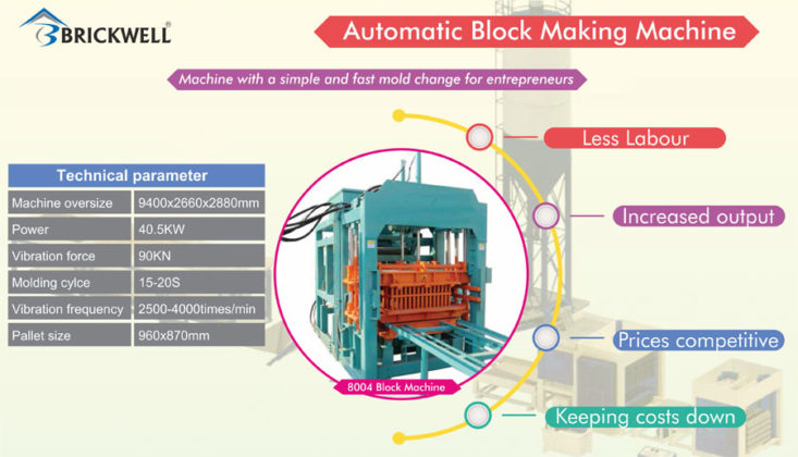 Automatic Block Making machine with high Production Capacity