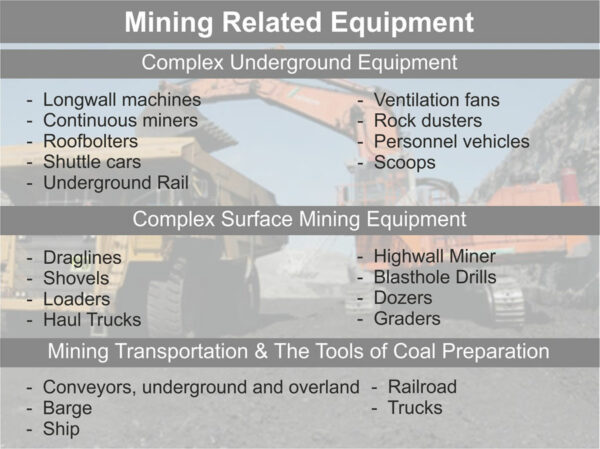 An overview of modern mining equipment types - Constro Facilitator