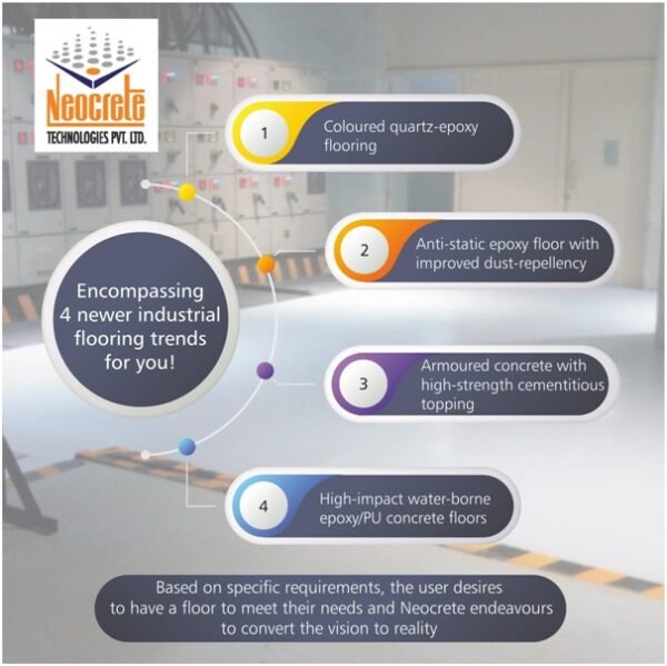 Decorative and custom-designed floorings from Neocrete