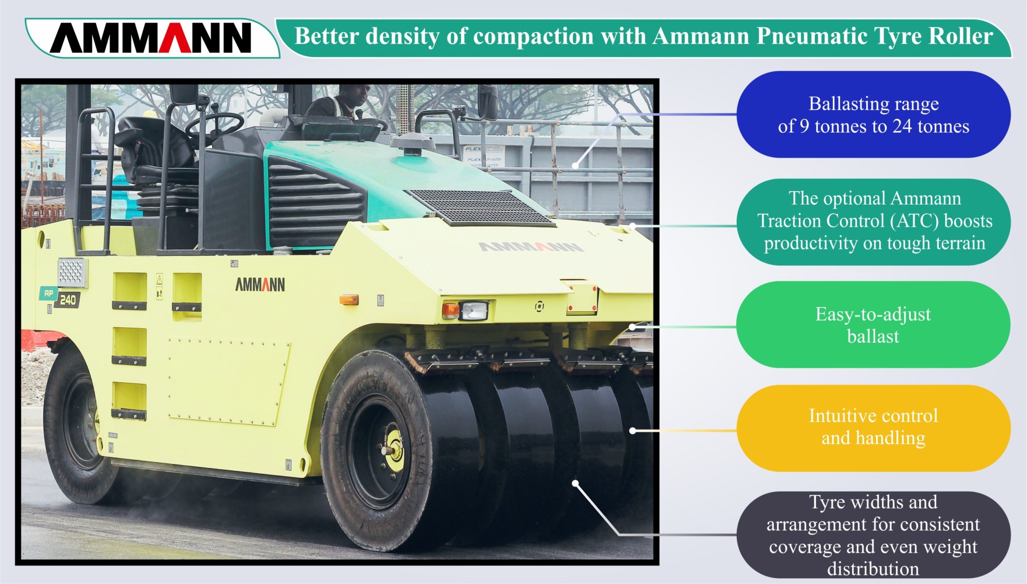 Pneumatic Tyre Roller for productivity on tough terrain