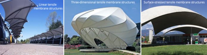 Different types and shapes of tensile membrane structures