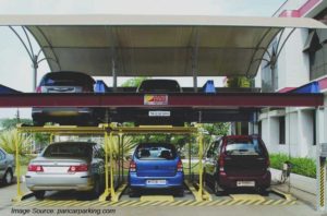 Puzzle Parking System and the evolution of Automation Parking System
