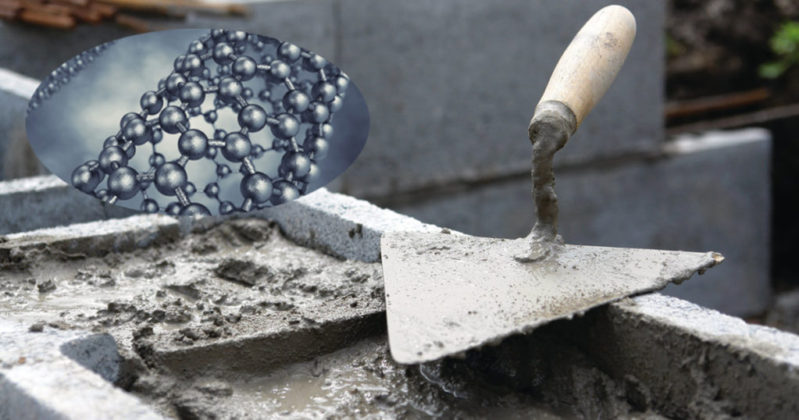 Nanotechnology in Concrete; An overview of demand and innovation