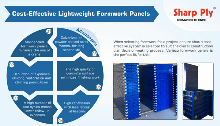 Cost-Effective Lightweight Formwork System - Constro Facilitator