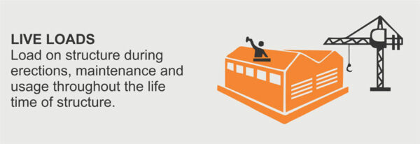 Structural Loads in Pre-engineered Buildings - Constro Facilitator