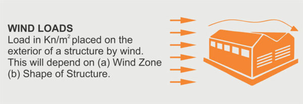 Structural Loads in Pre-engineered Buildings - Constro Facilitator