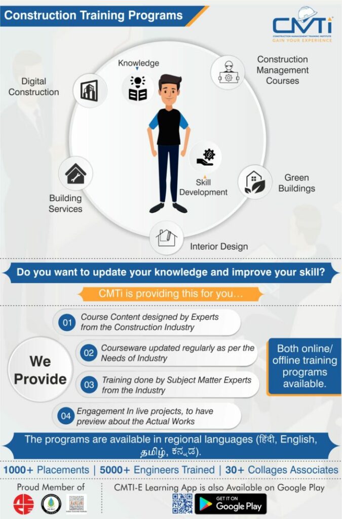 Construction training programs for knowledge and skill development