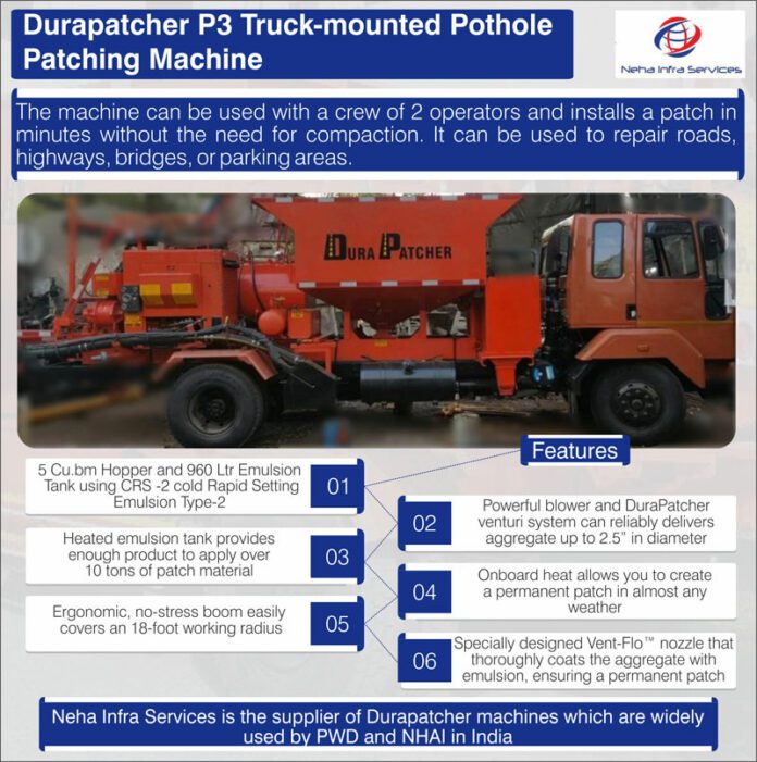 Truck-mounted Pothole Patching machine from Durapatcher