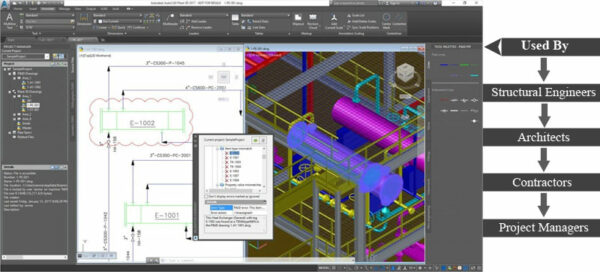 Computer-Aided Design [CAD] in construction - advantages & types