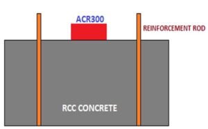 Construction Joint Treatment with Pronil ACR 300 - Constro Facilitator
