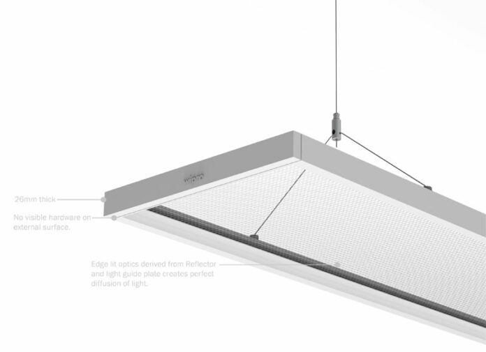 Wipro Lighting Partners with Enlighted, for IoT enabled Lighting Solutions