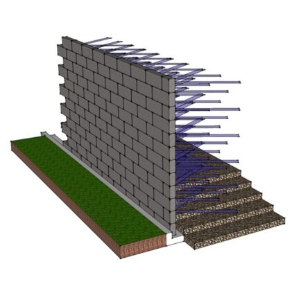Reinforced Earth Wall; components, applications and advantages