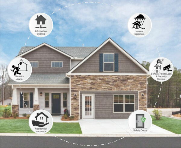 Your home isn't actually secure if you don't have these 6 things