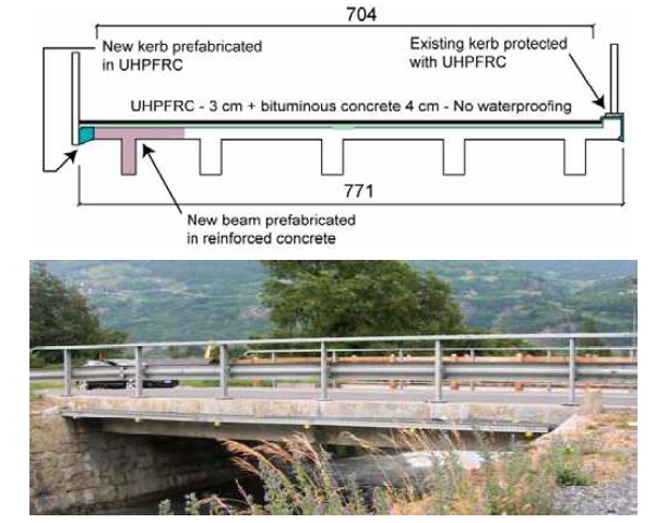 Rehabilitation and retrofitting of building and structures