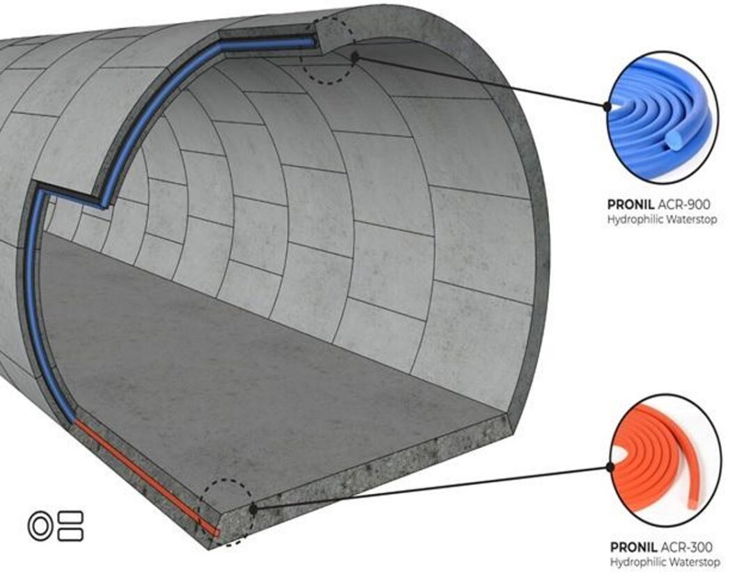 PRONIL water stopper and waterproofing joint sealing tapes