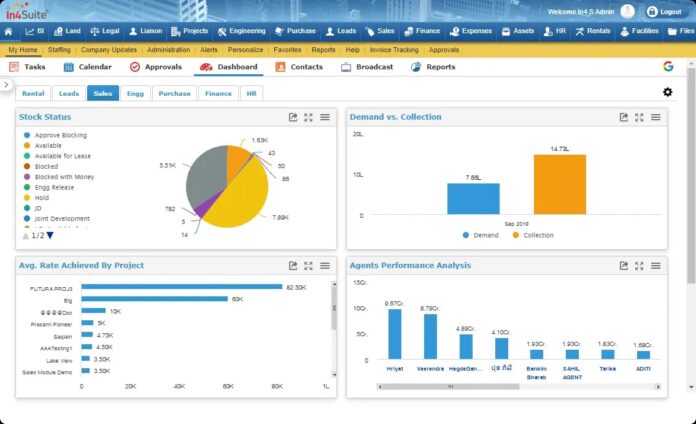 The Use of Project Management Software in Construction