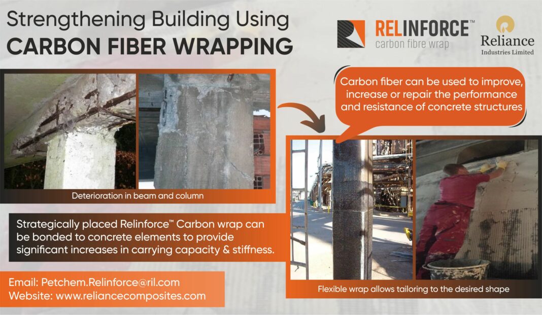 Carbon Fiber Wrapping Relinforce™ For Industrial/ Commercial Building