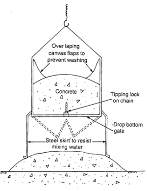 Types of underwater concreting methods | Constro Facilitator