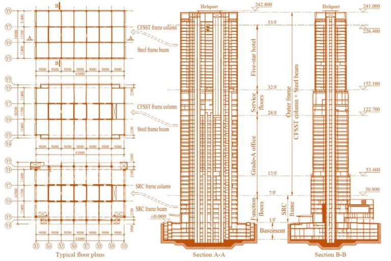 Design Principles for Earthquake-Resistant High/ Mid- Rise Buildings