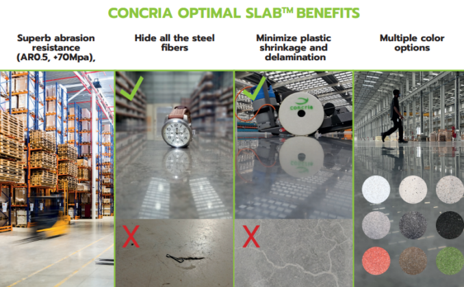 Concria Optimal Slab™ dry shake hardener for industrial floors