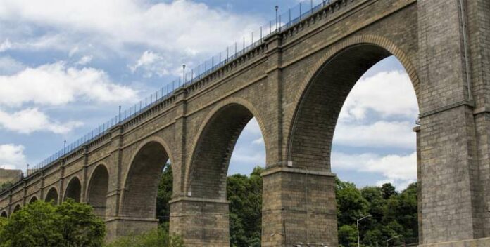 Arch Bridge; components and types