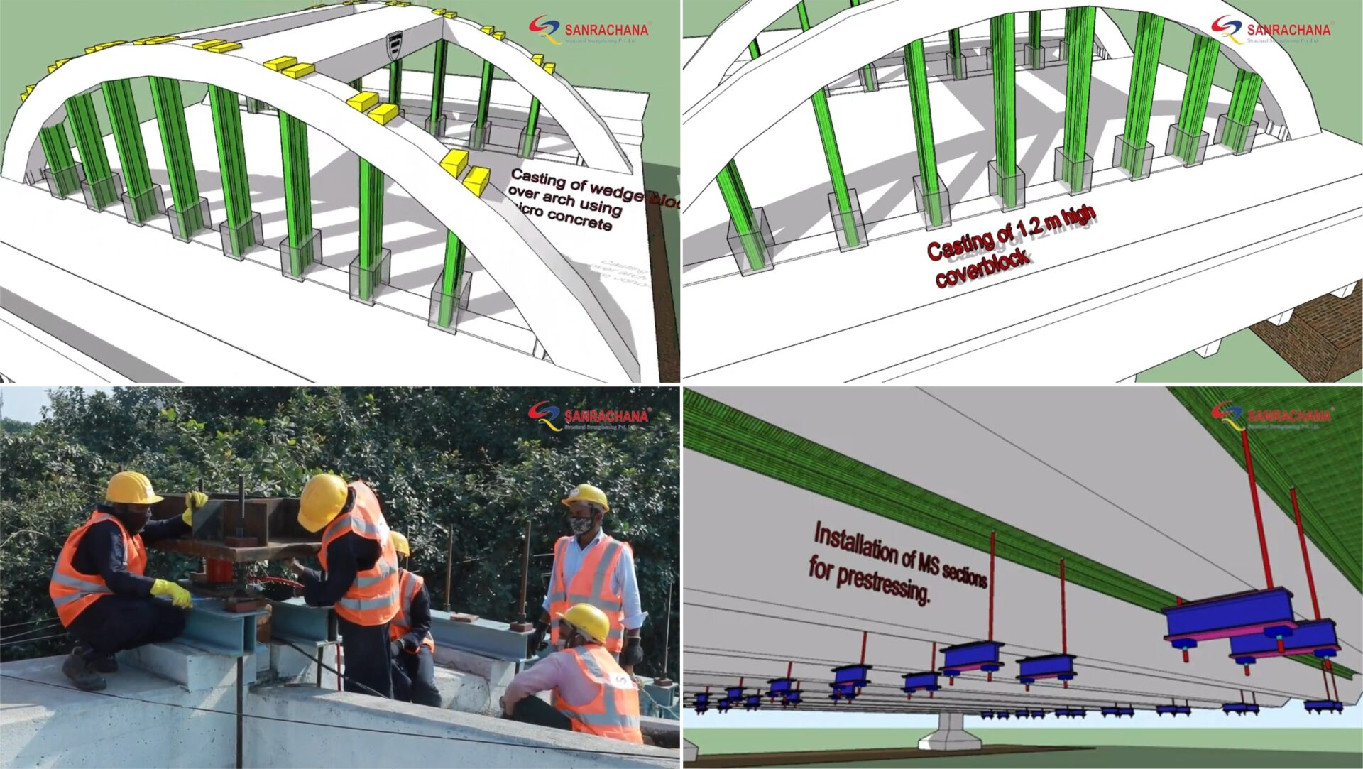 Structural Retrofitting of Chitpore bridge by Sanrachana