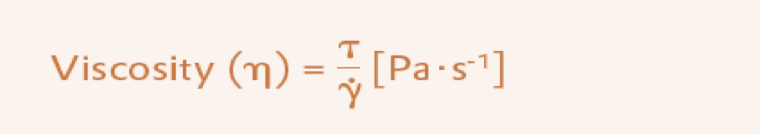 Rheology of Waterborne Paints