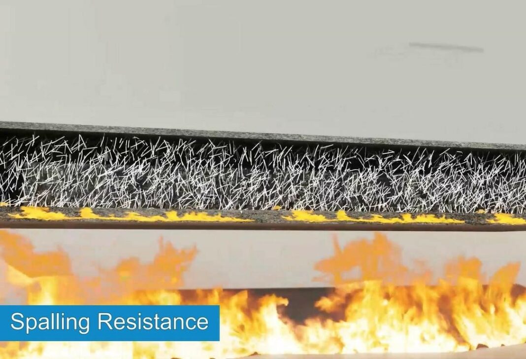FIBERCRETE MF; PP monofilament fibers to mitigate explosive spalling in ...