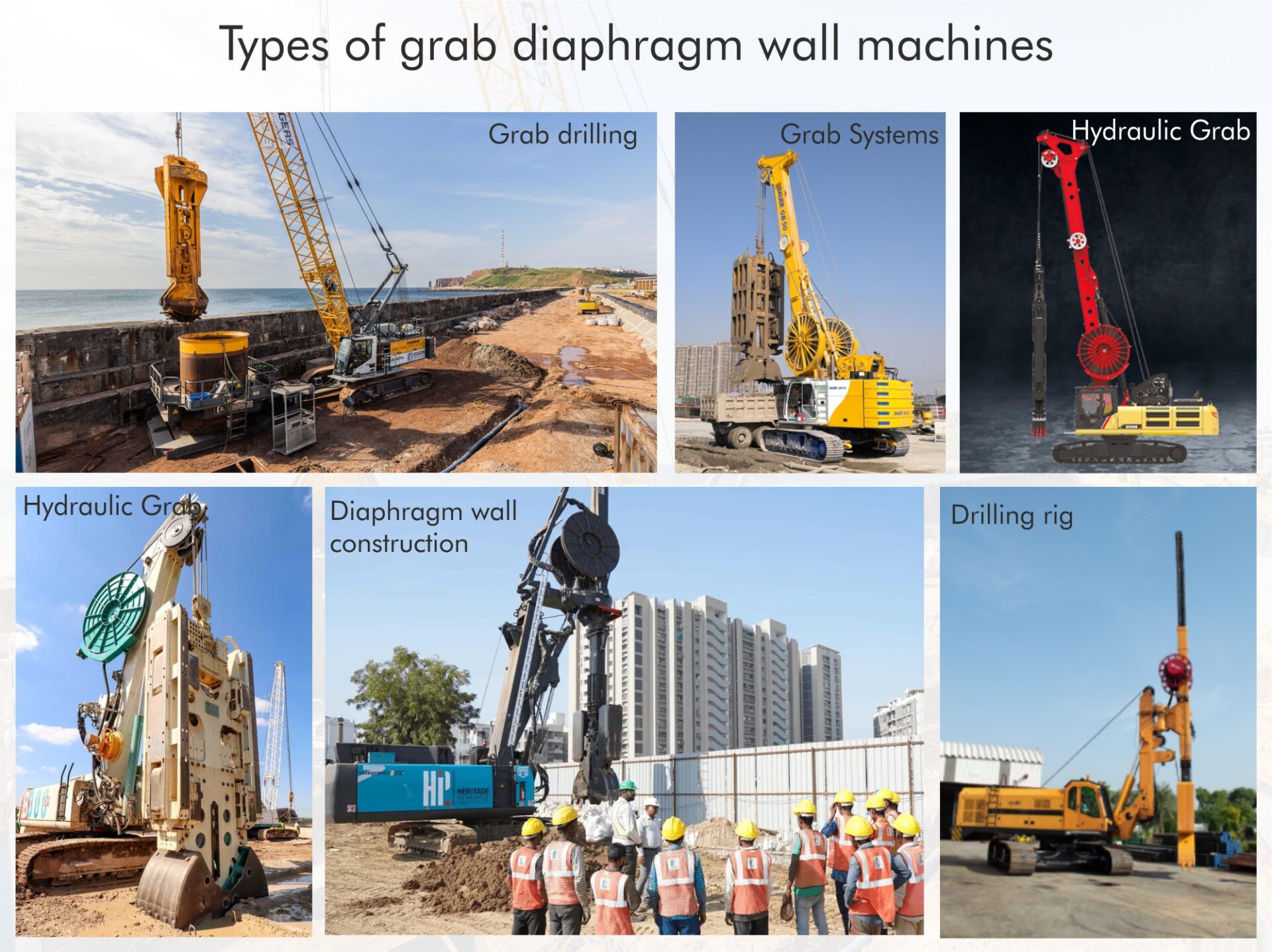 Grab Diaphragm Wall Machine Types and Their Diverse Applications