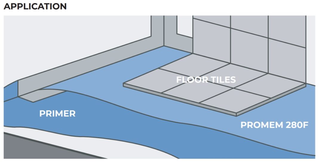 Selecting Right Waterproofing Sealing Membrane For Tile Installations