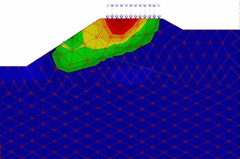 Numerical Modeling Approaches in Ground Engineering